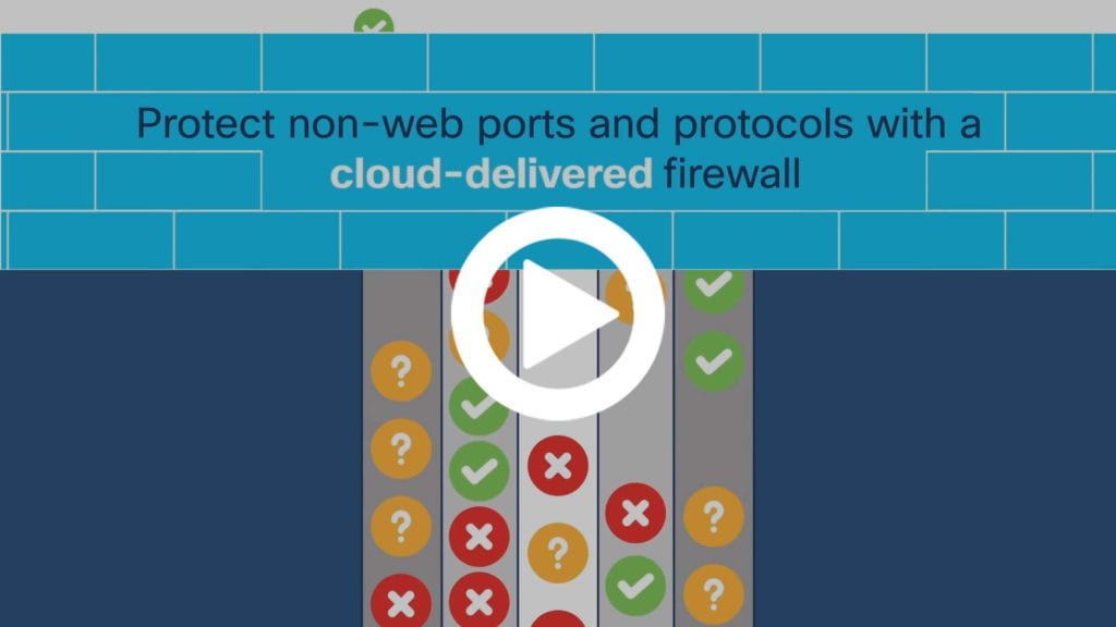 Cloud-Delivered Firewall - Cisco Umbrella